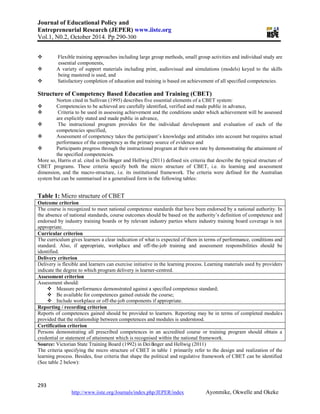 Competency based education and training in technical | PDF