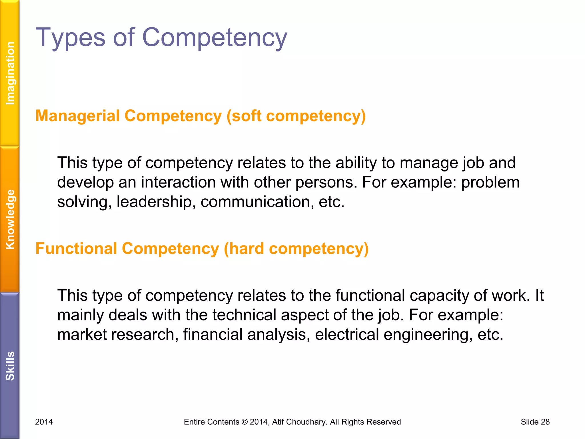 Competency based hr with aic model | PPT