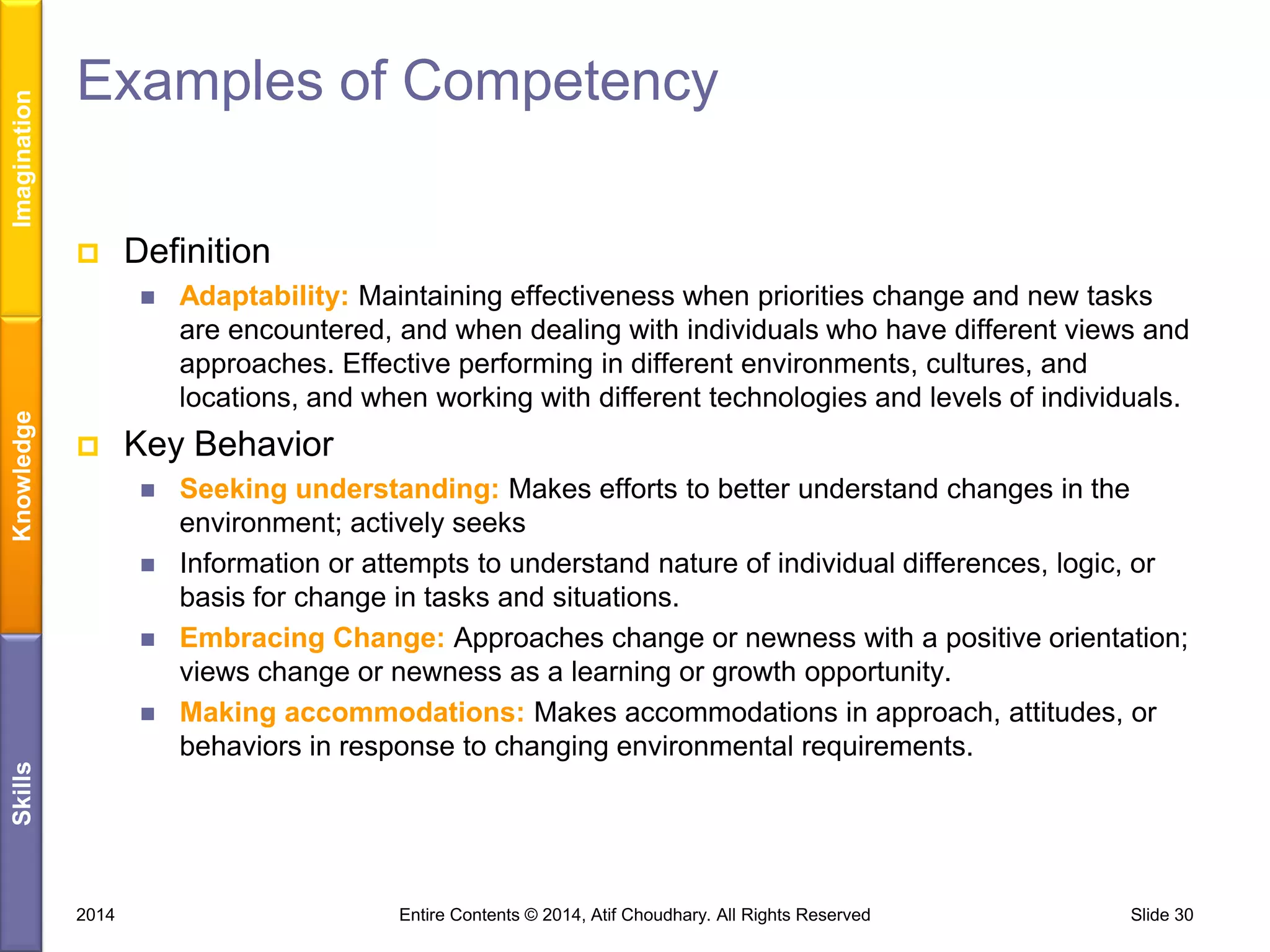 Competency based hr with aic model | PPT