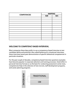 COMPETENCY BASED INTERVIEW.pdf