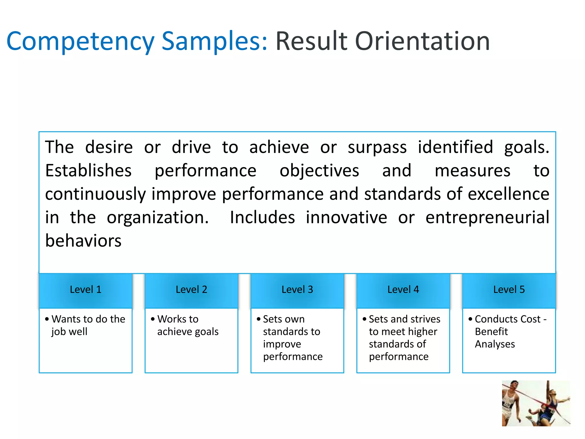 Competency based interviewing skills | PPTX