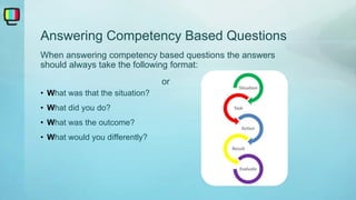 Competency based interviews 1 (1) | PPTX