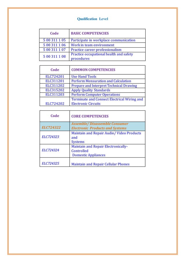 Competency based learning material assembling and disassembling | DOCX