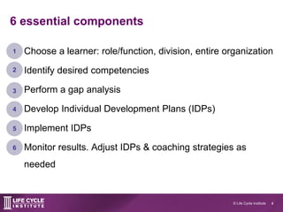 Competency Based Learning | PPTX