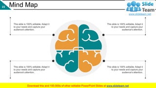 Competency Based Management PowerPoint Presentation Slides | PDF