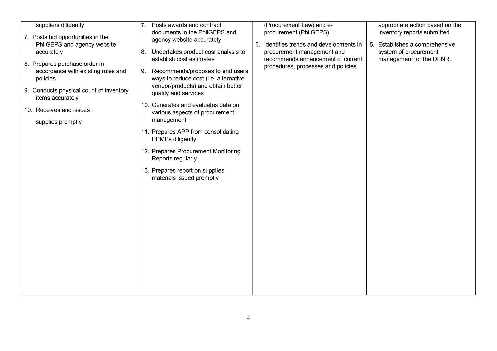 Competency Based Manual 2021.pdf