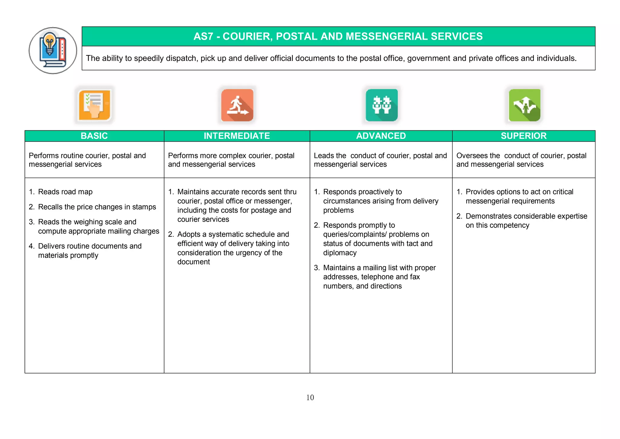 Competency Based Manual 2021.pdf