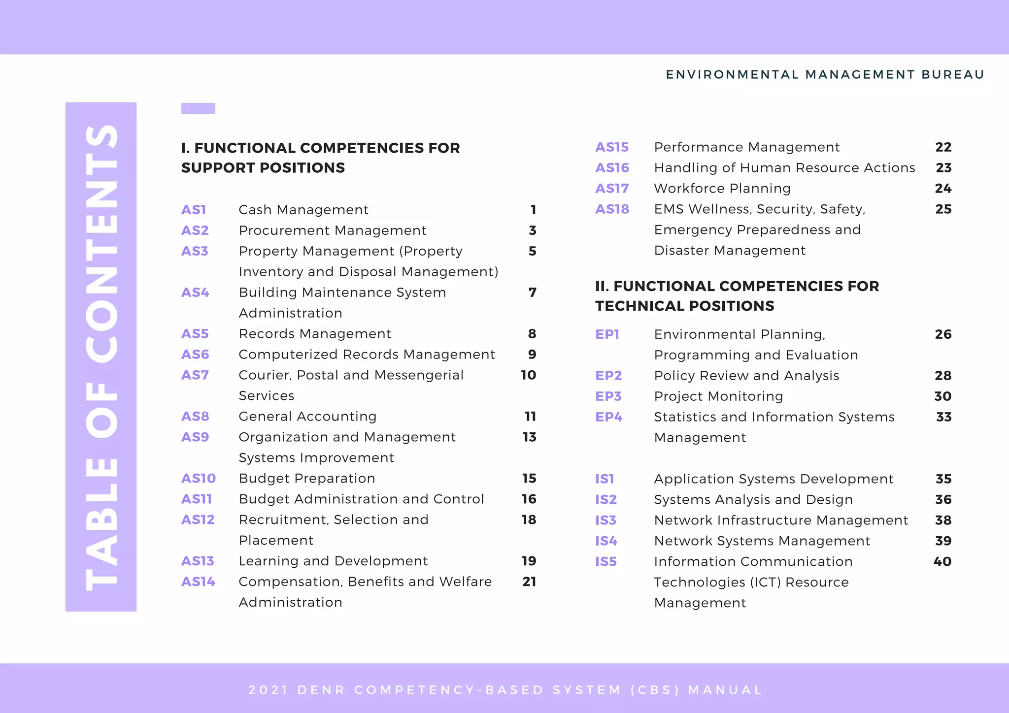 Competency Based Manual 2021.pdf