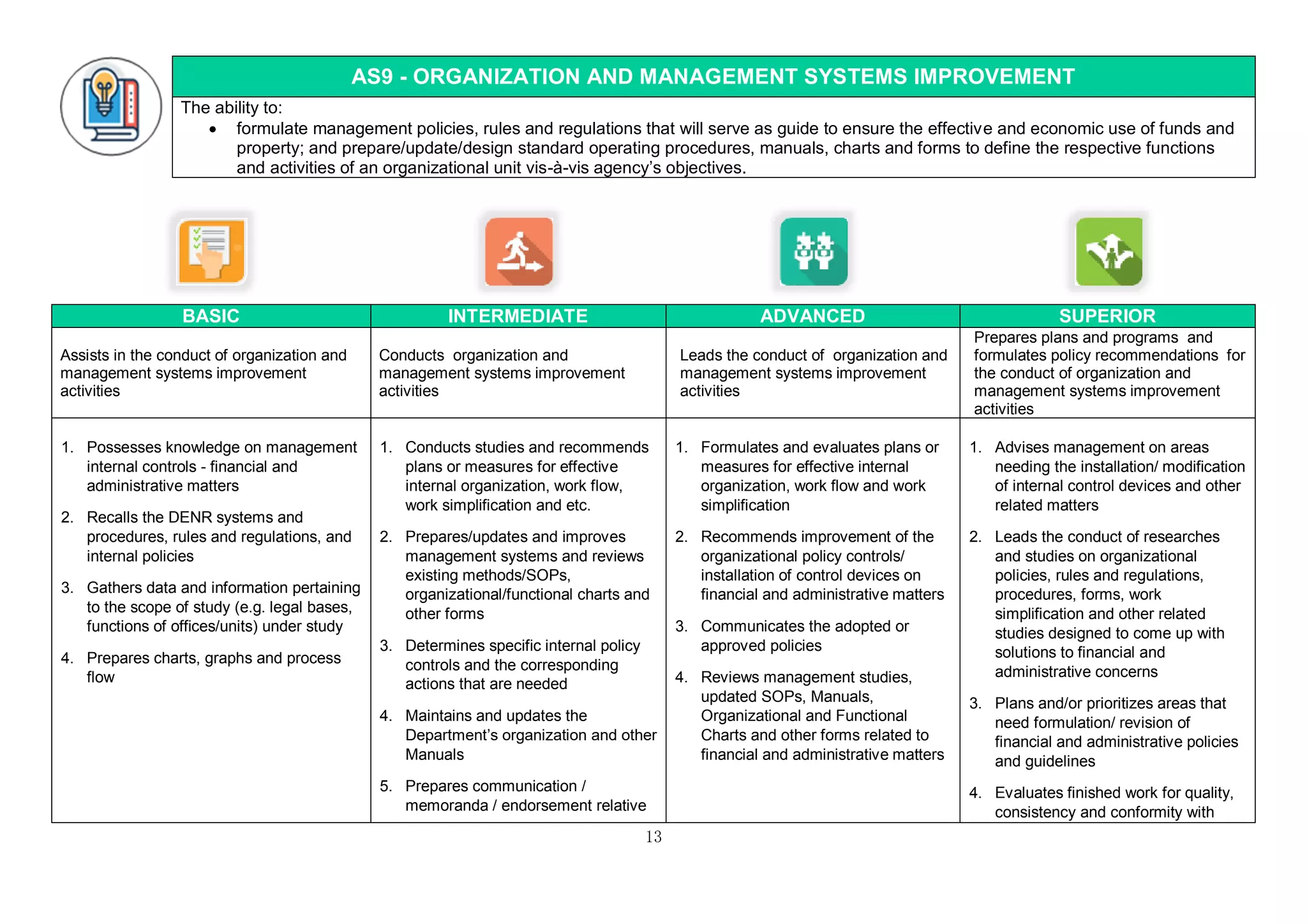 Competency Based Manual 2021.pdf