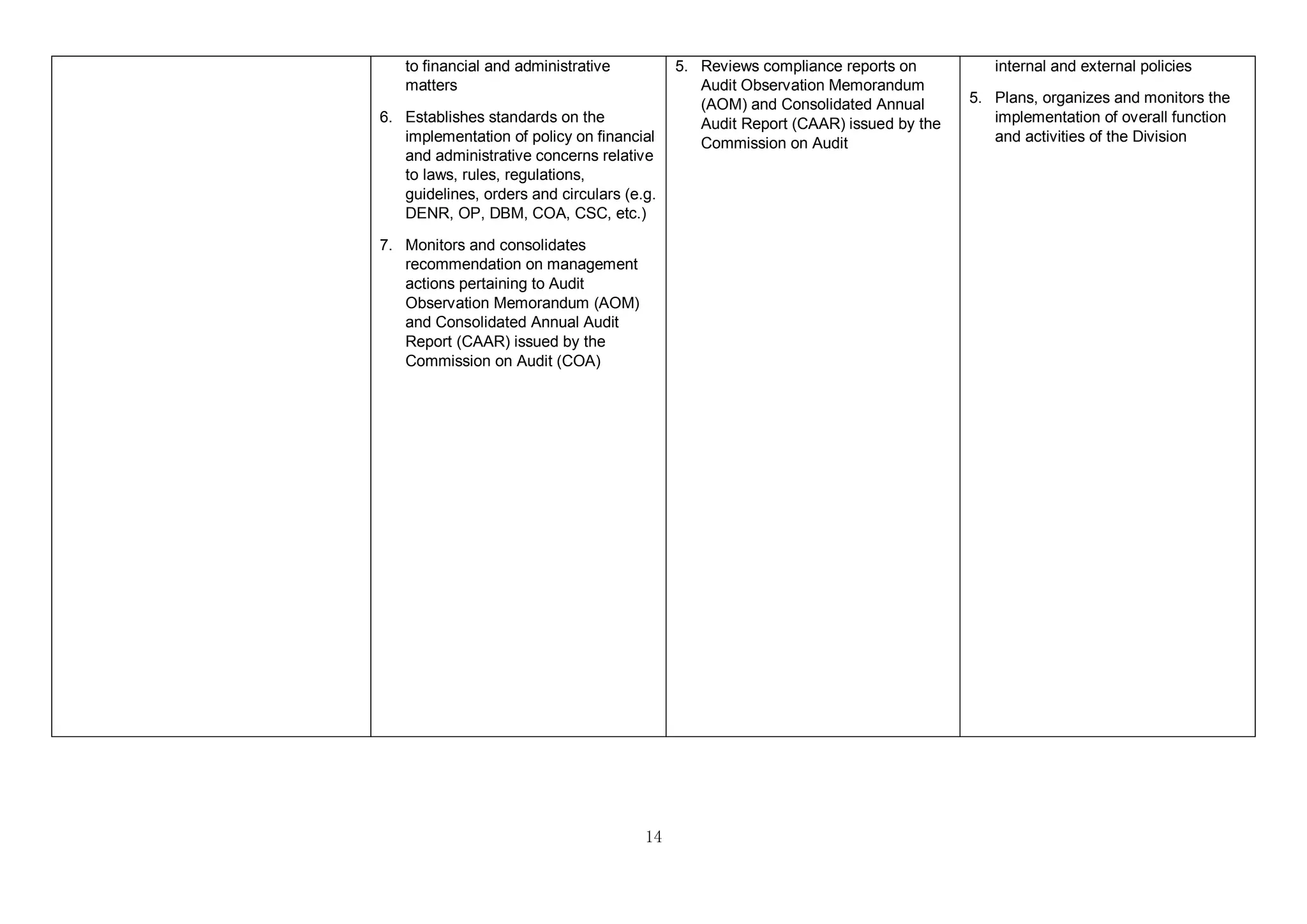 Competency Based Manual 2021.pdf