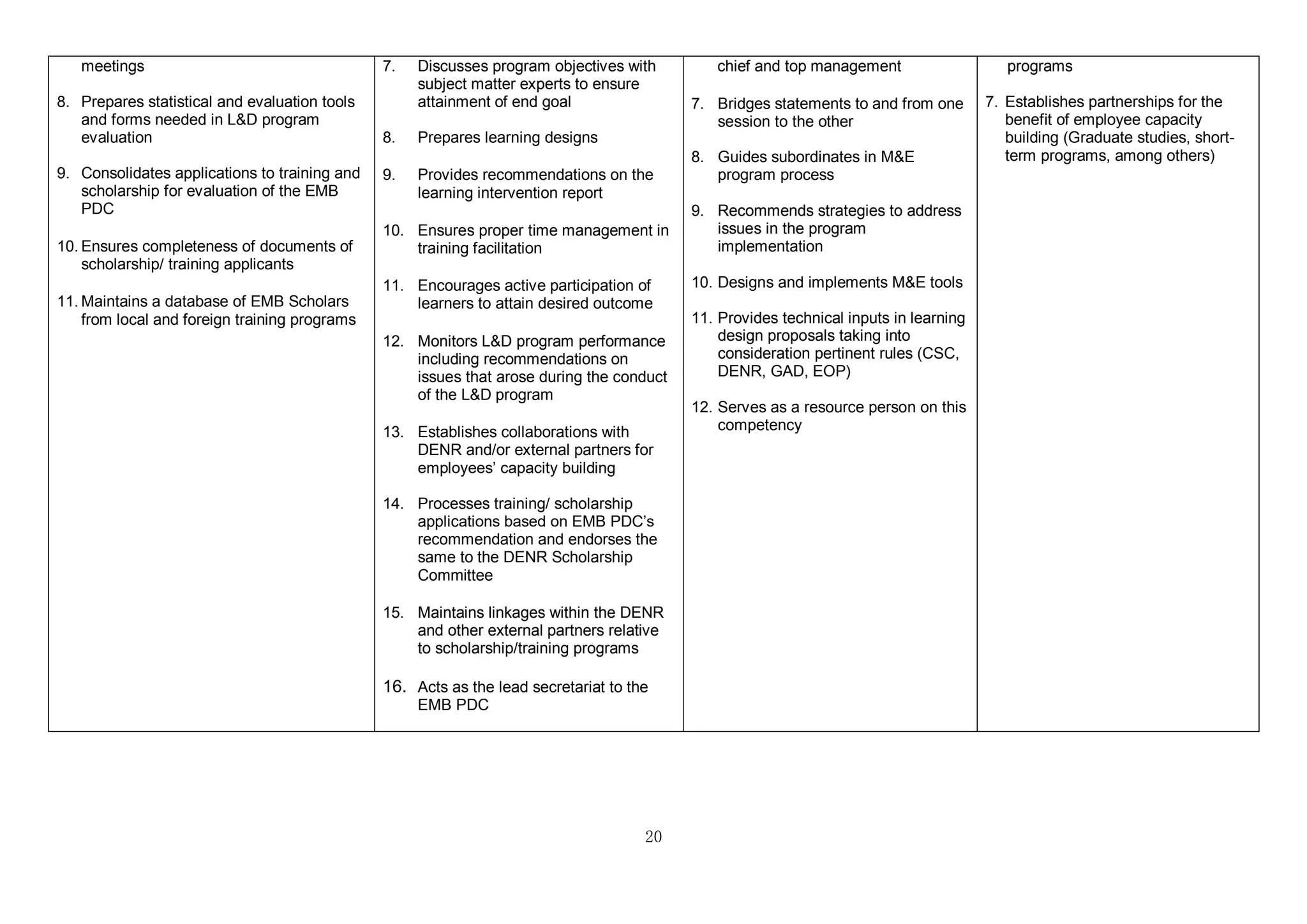 Competency Based Manual 2021.pdf