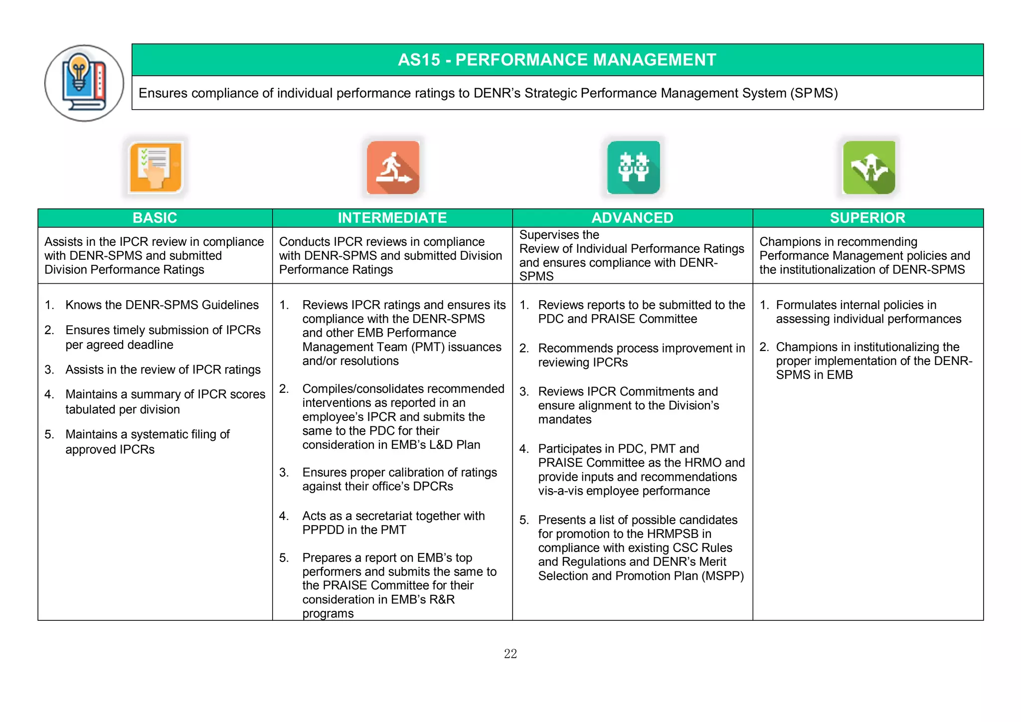 Competency Based Manual 2021.pdf