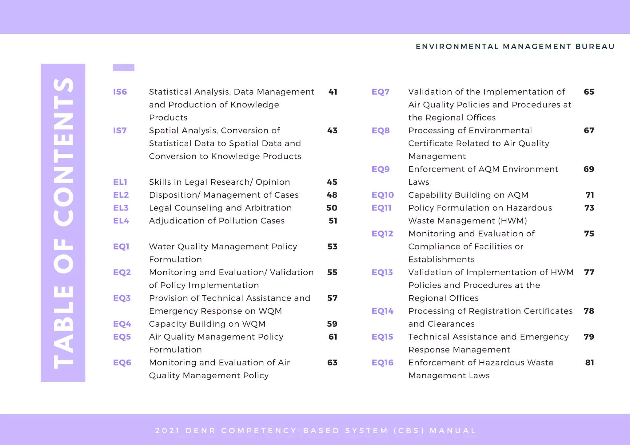 Competency Based Manual 2021.pdf