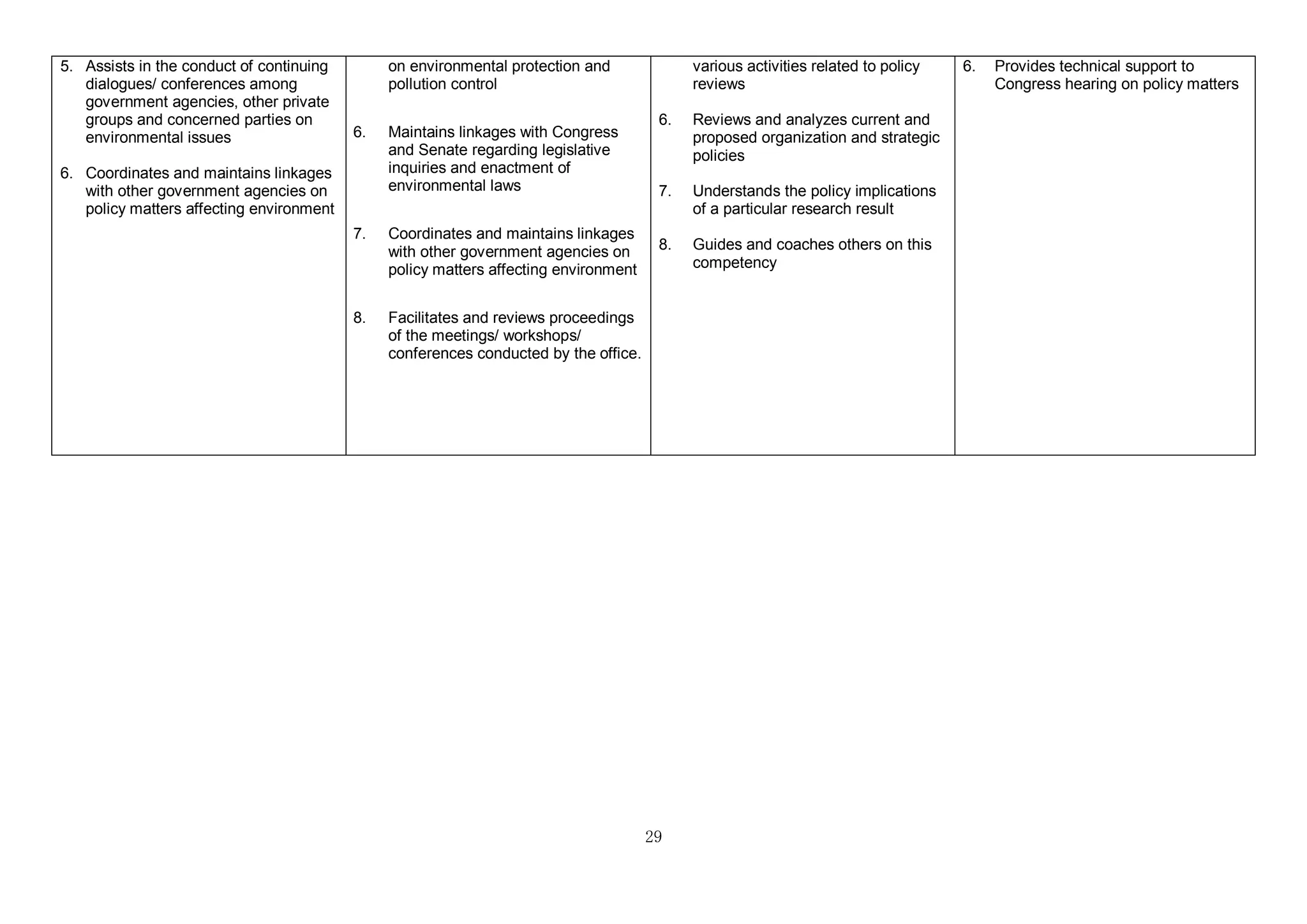 Competency Based Manual 2021.pdf