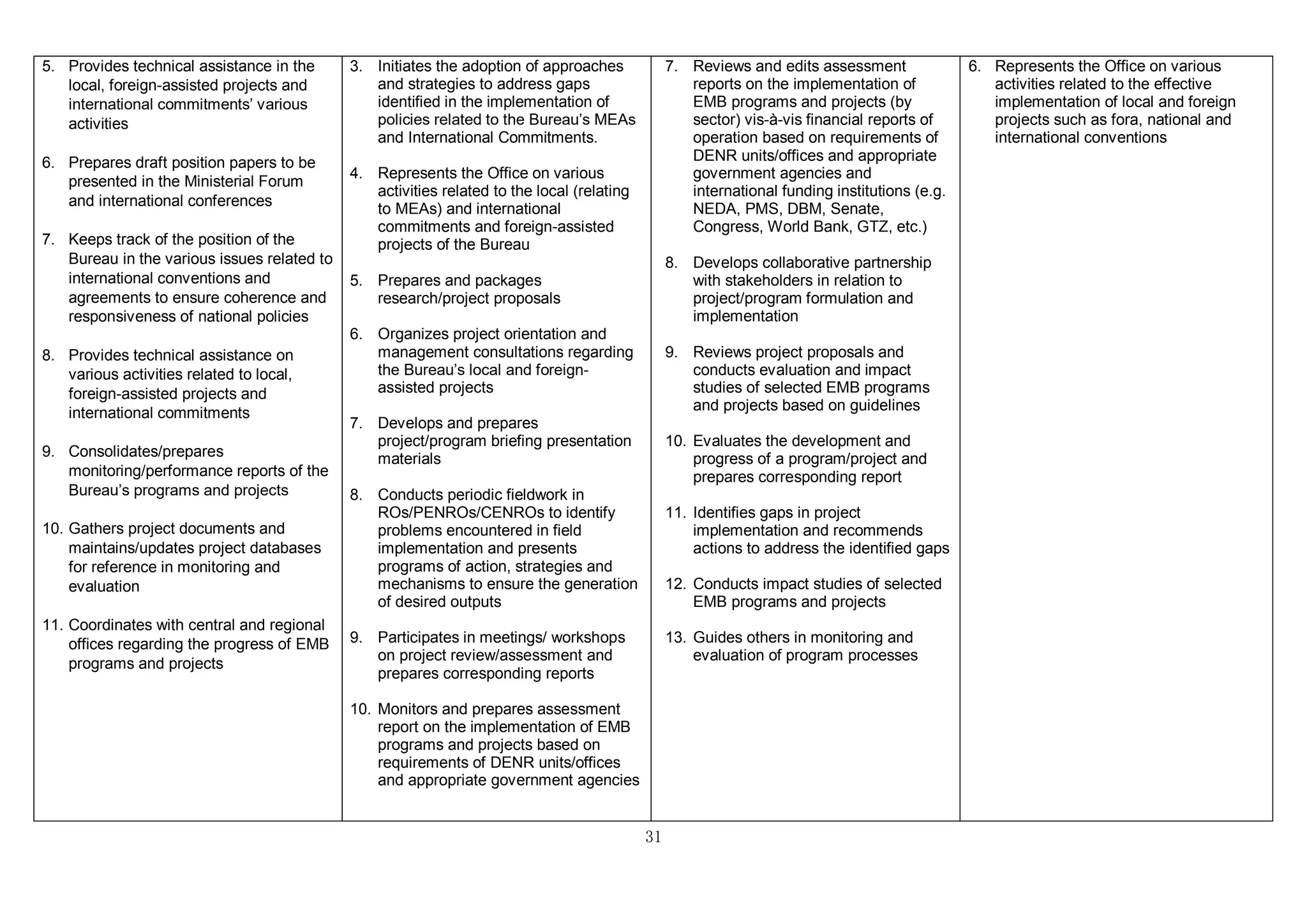Competency Based Manual 2021.pdf
