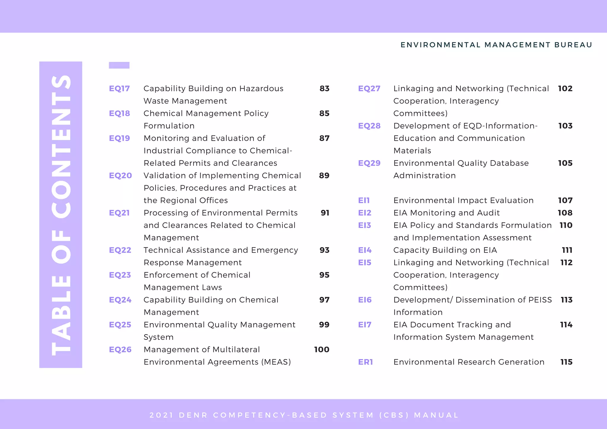 Competency Based Manual 2021.pdf