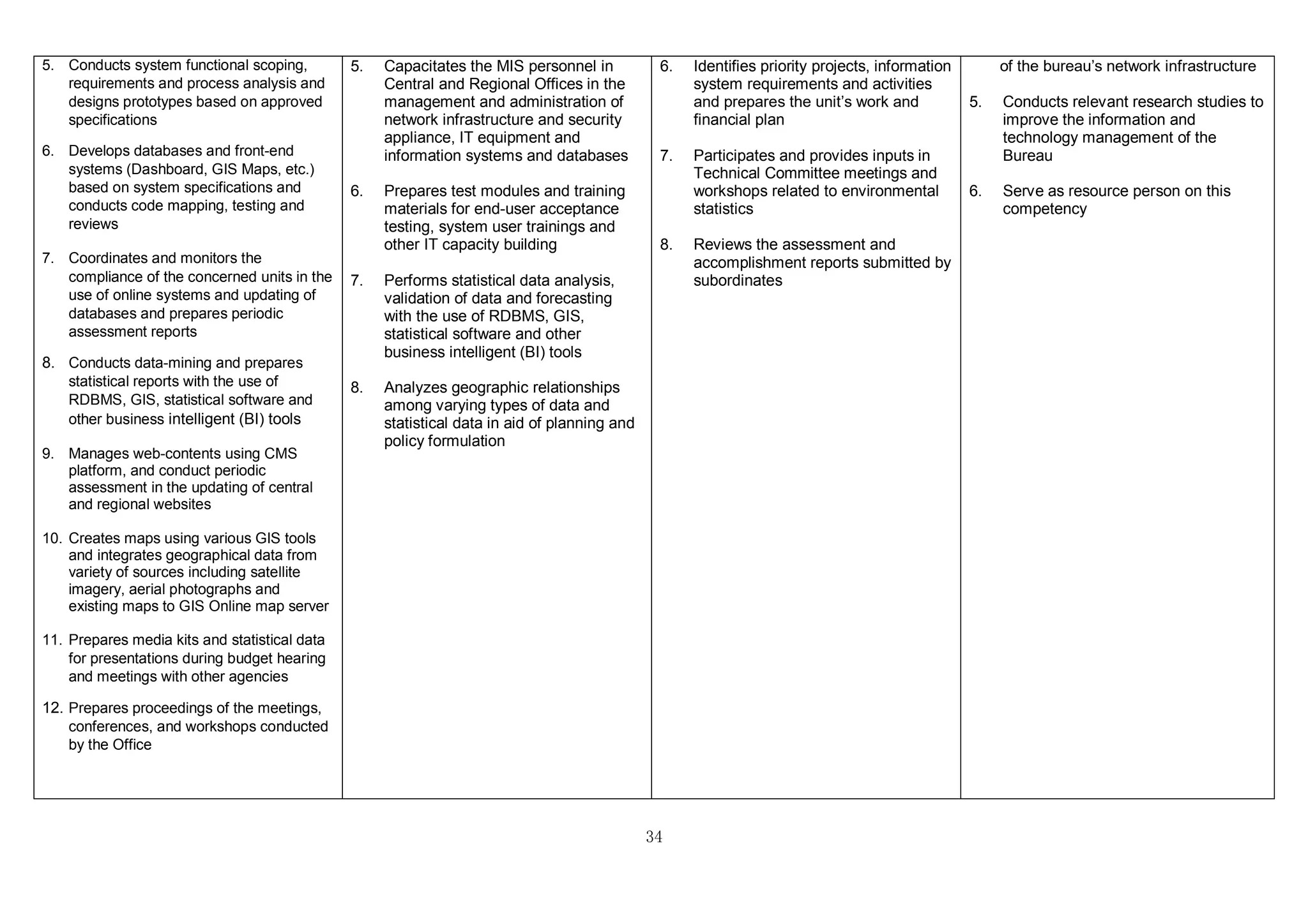 Competency Based Manual 2021.pdf