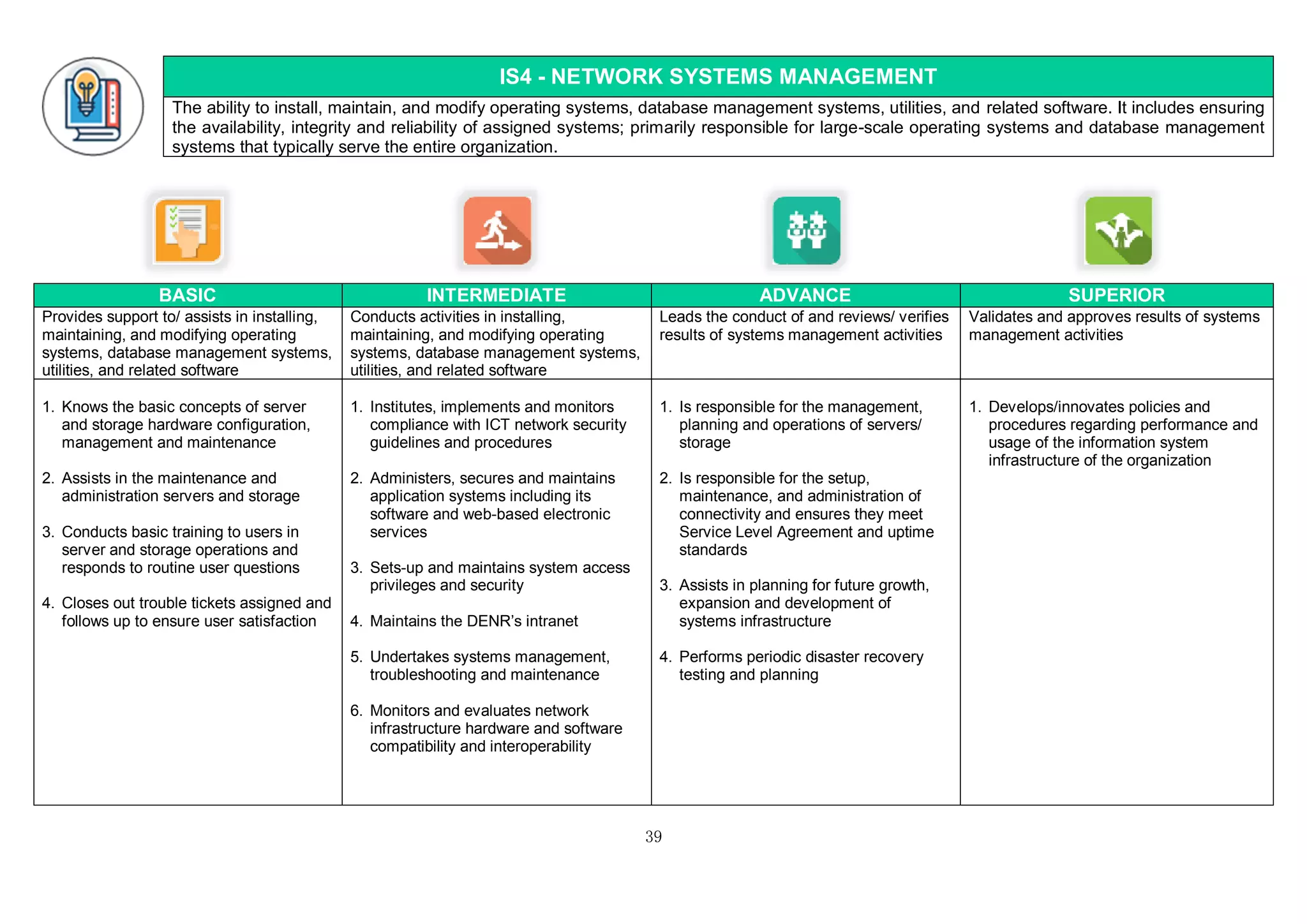Competency Based Manual 2021.pdf