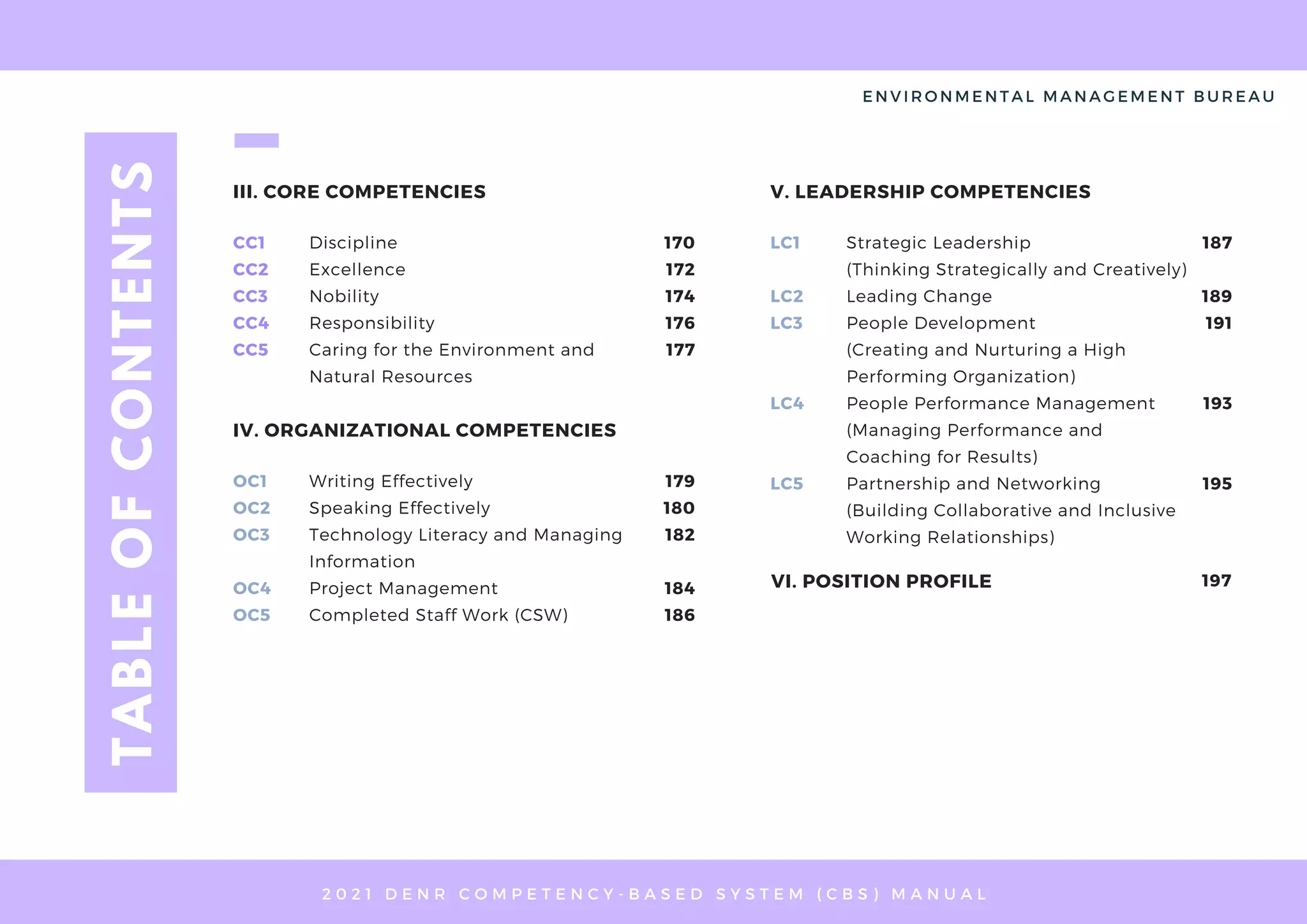 Competency Based Manual 2021.pdf