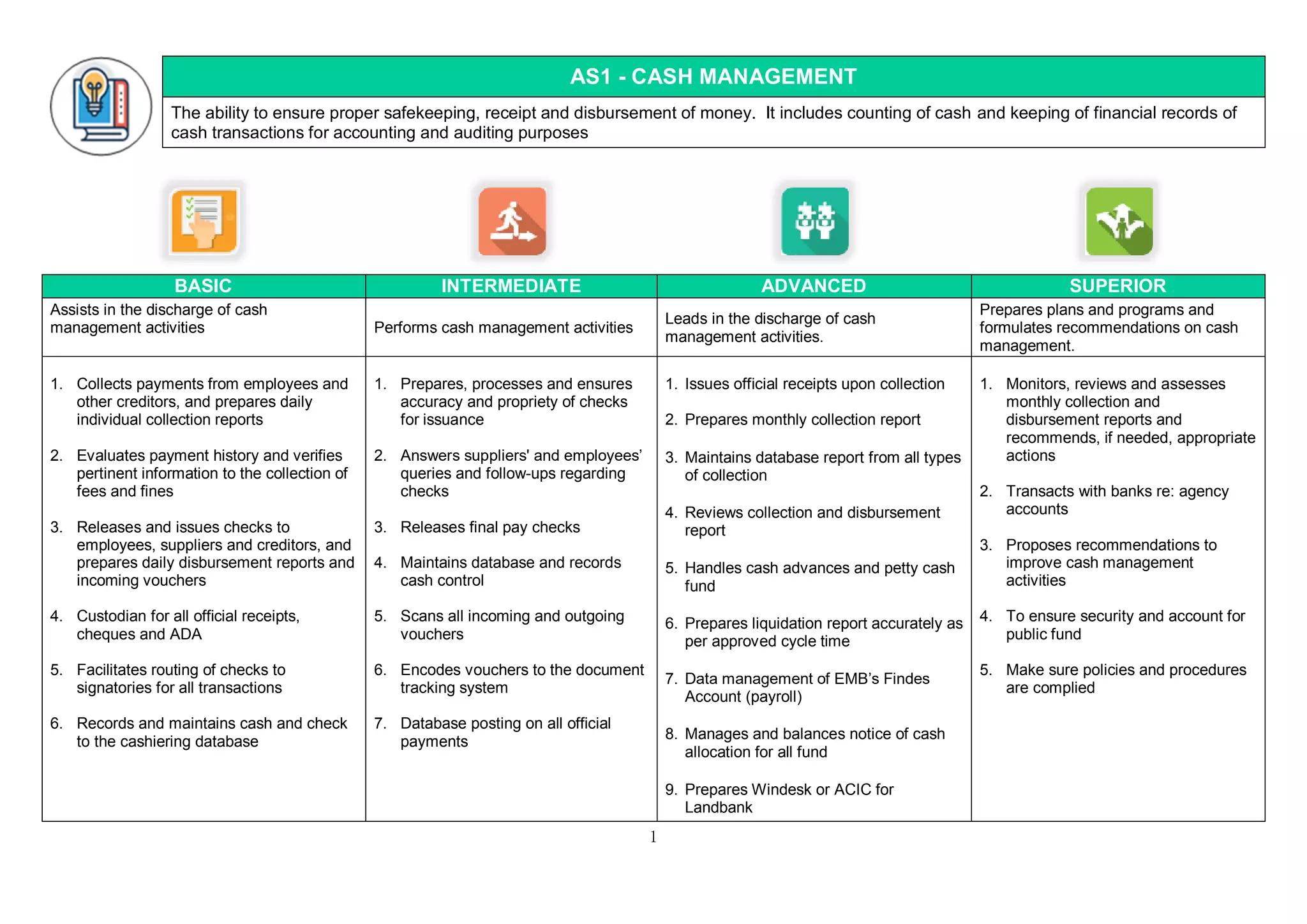 Competency Based Manual 2021.pdf