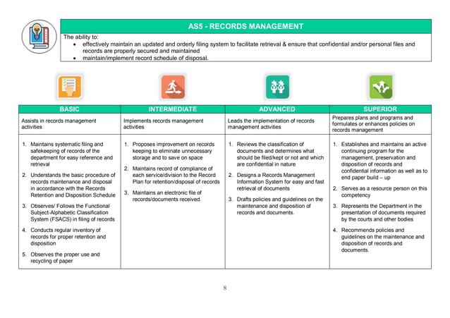 Competency Based Manual 2021.pdf