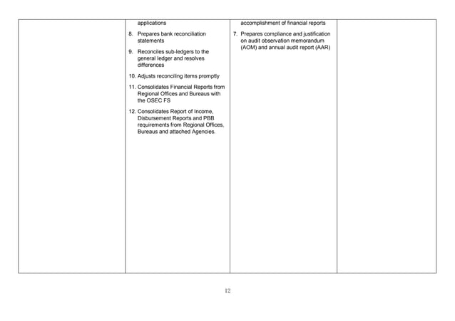Competency Based Manual 2021.pdf
