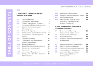 Competency Based Manual 2021.pdf