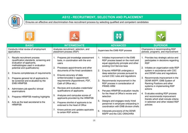Competency Based Manual 2021.pdf