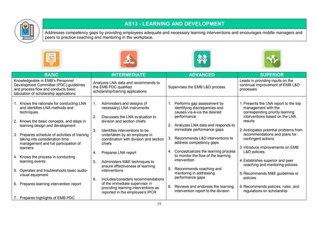 Competency Based Manual 2021.pdf