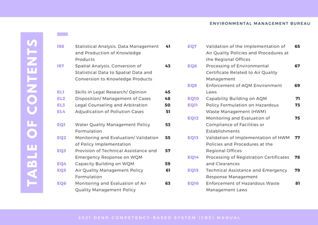 Competency Based Manual 2021.pdf