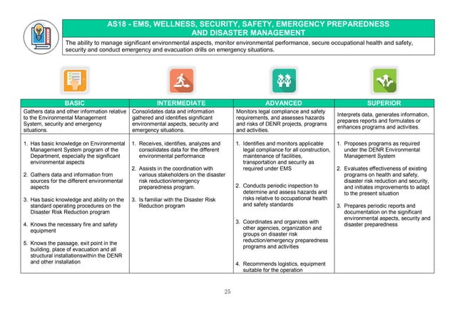 Competency Based Manual 2021.pdf