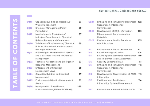 Competency Based Manual 2021.pdf