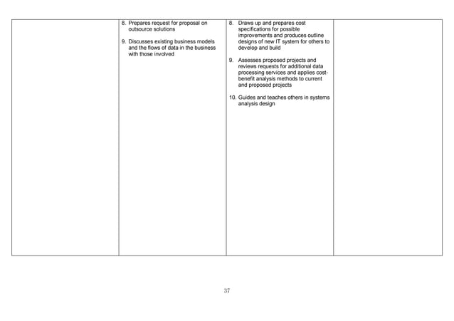 Competency Based Manual 2021.pdf