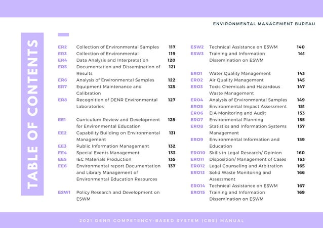 Competency Based Manual 2021.pdf