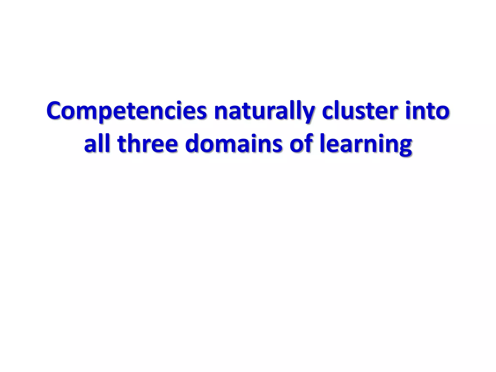 Competency based medical education | PPTX