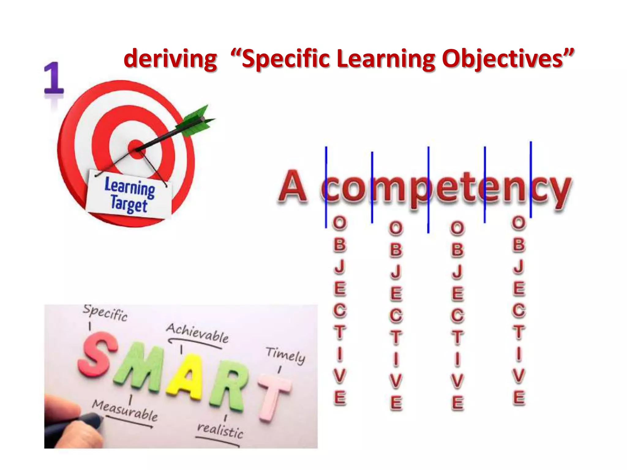 Competency based medical education | PPTX