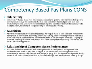 COMPETENCY BASED PAY ADHRPRFACOMPMGT.pdf