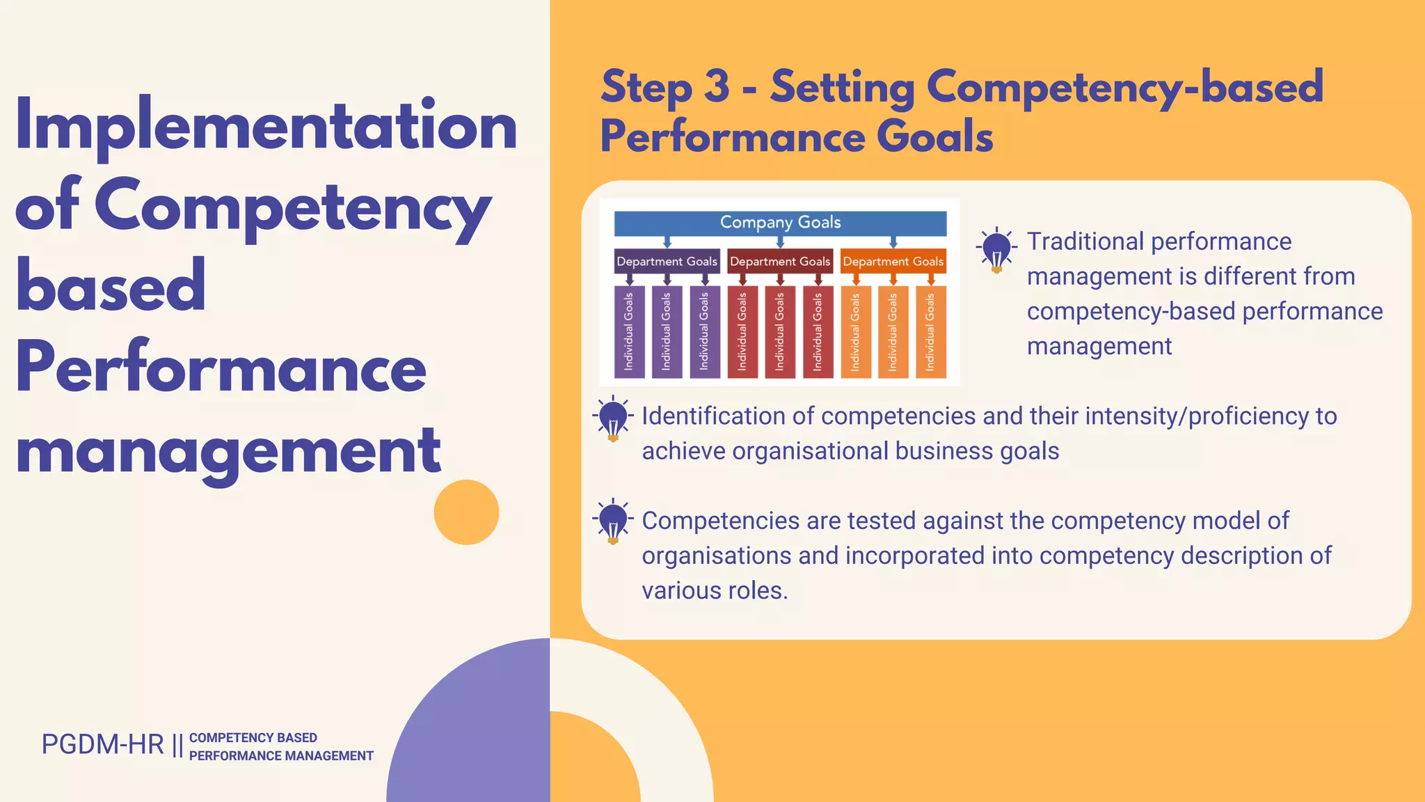 Competency based Performance Management - CMAC.pdf