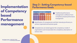 Competency based Performance Management - CMAC.pdf