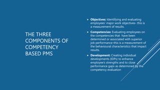 COMPETENCY BASED PERFORMANCE MANAGEMENT TEAM C.pptx