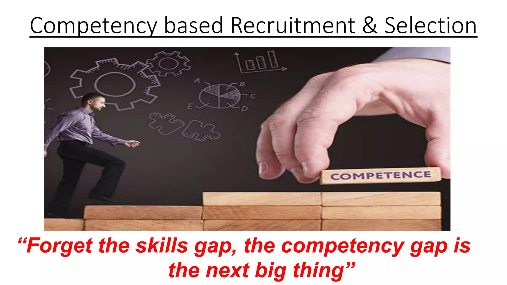 Competency based recruitment | PPTX