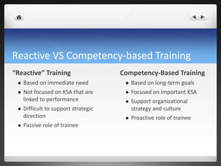 Competency-Based Talent Development | PPTX