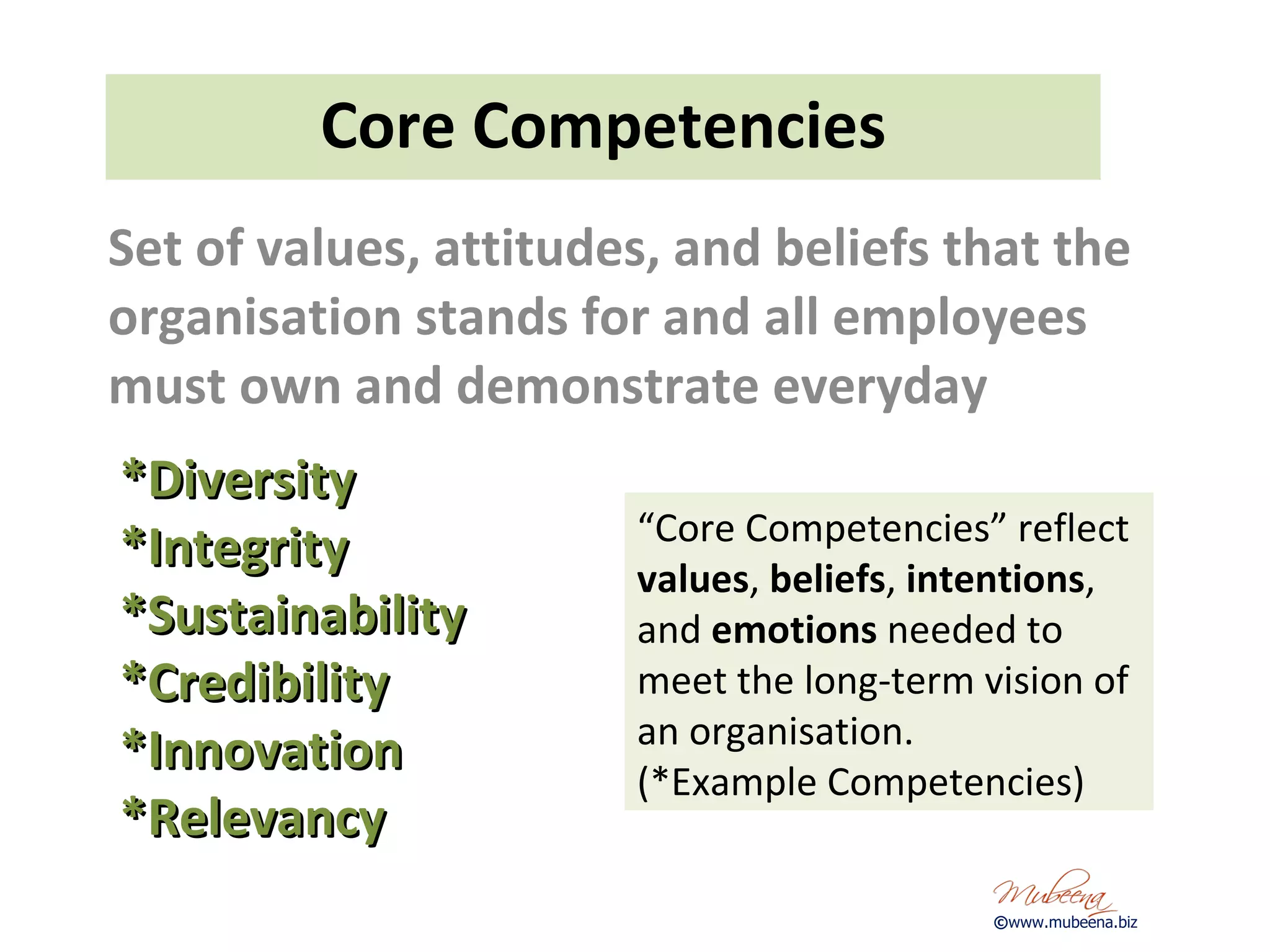 Competency-based Training and Development | PPT