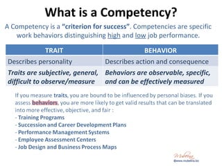 Competency-based Training and Development | PPT