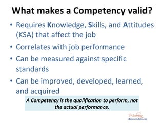 Competency-based Training and Development | PPT