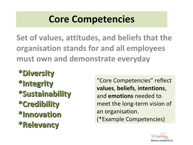 Competency-based Training and Development | PPT