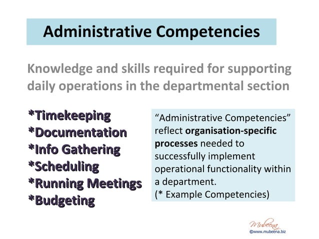 Competency-based Training and Development | PPT