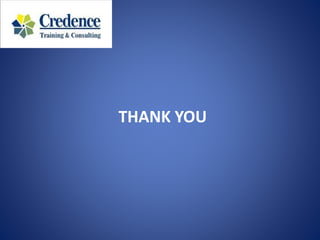 Competency based 360° Training Model | PPT