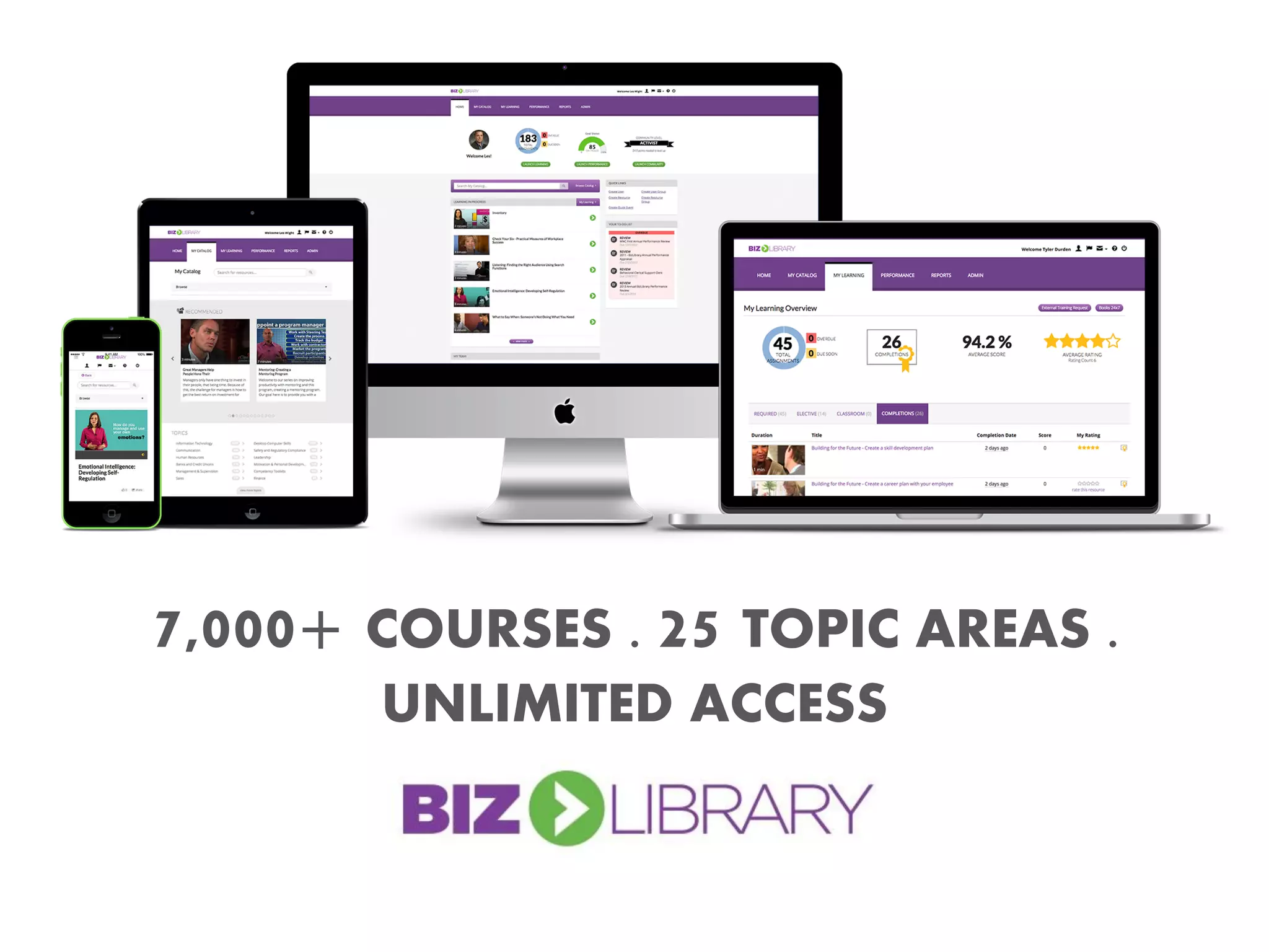 How to Create a Competency-Based Training Program Webinar 10.30.14