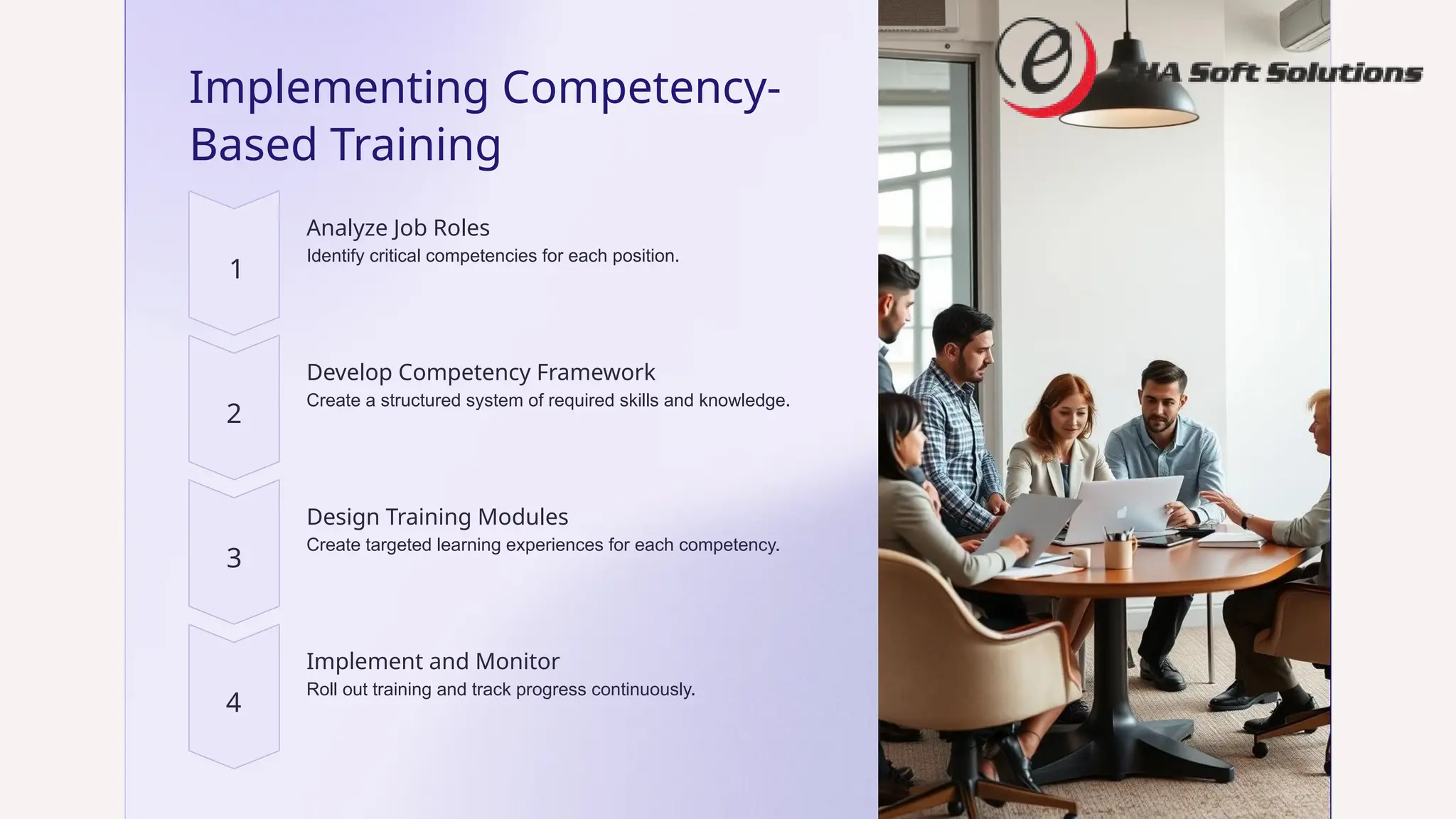 Managing Competency Based Training for Safety and Performance | PPTX ...